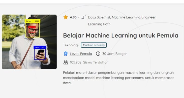 5 Kursus Belajar Machine Learning [Gratis & Berbayar] | Future Skills